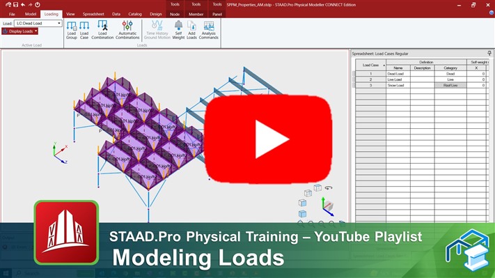 RAM | STAAD | ADINA - Modeling Loads in STAAD.Pro - Communities
