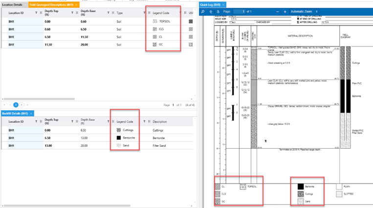 OpenGround - Template Studio and Logs Set up - Communities
