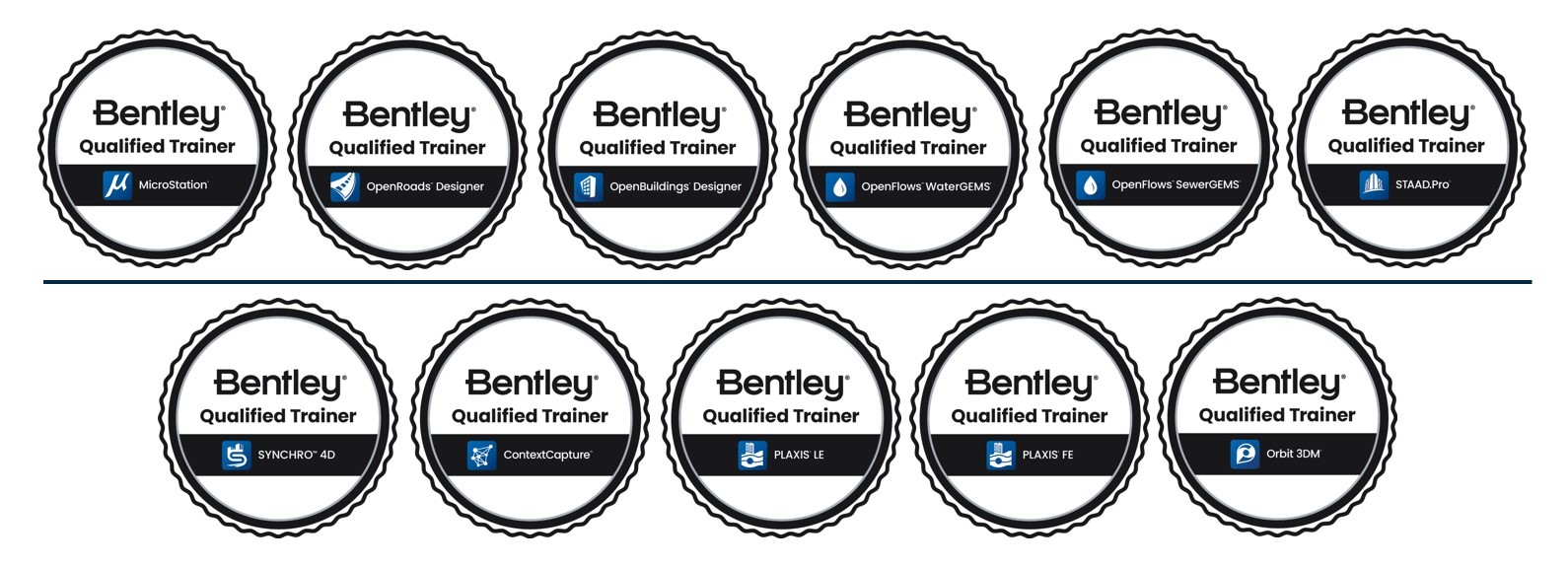 Bentley User Success Partner Program KB - Bentley Qualified Trainer ...