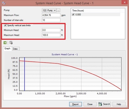 OpenFlows | Water Infrastructure - What's New with WaterGEMS and ...