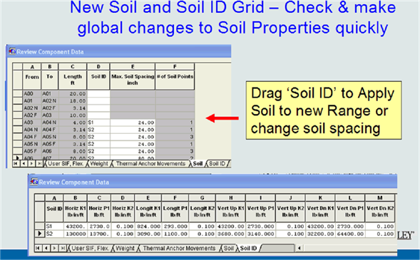 AutoPIPE - AutoPIPE User interface - Communities