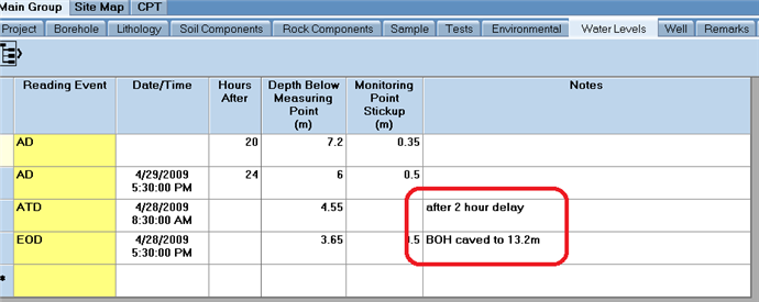 gINT | Keynetix - Water Level Notes Missing from Log Header in gINT Std ...