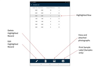 OpenGround - Viewing Data - Communities