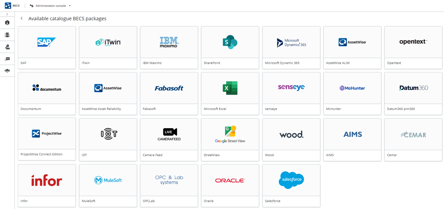 BECS - BECS - Communities