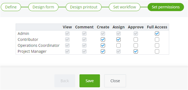 SYNCHRO Construction Solution - Set Form Permissions - Communities