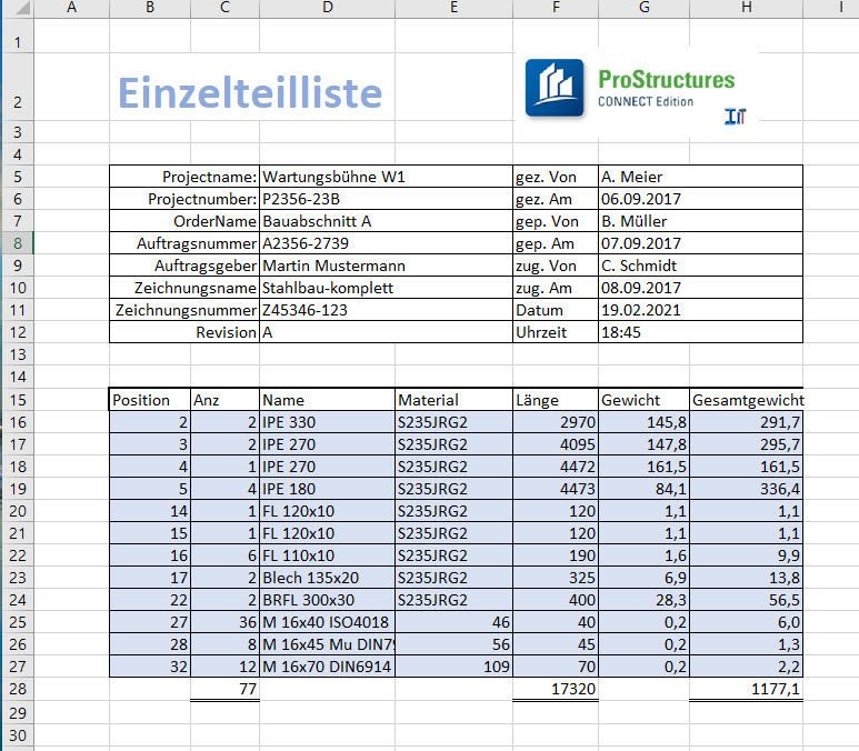 ProStructures - 05 Der Export - Communities