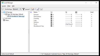 Archived Communities Documentation - Enable the editing of nested reference levels - Communities