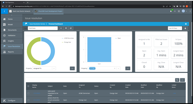 iTwin Experience - Issue Resolution - Communities