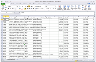 AssetWise Asset Reliability - EXPORT TO EXCEL OPENS WORKSHEET IN READ ...