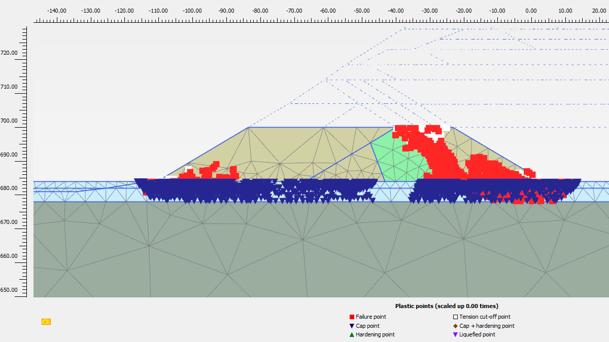 GeoStudio | PLAXIS Forum - Soil collapse using Modified cam clay in the ...