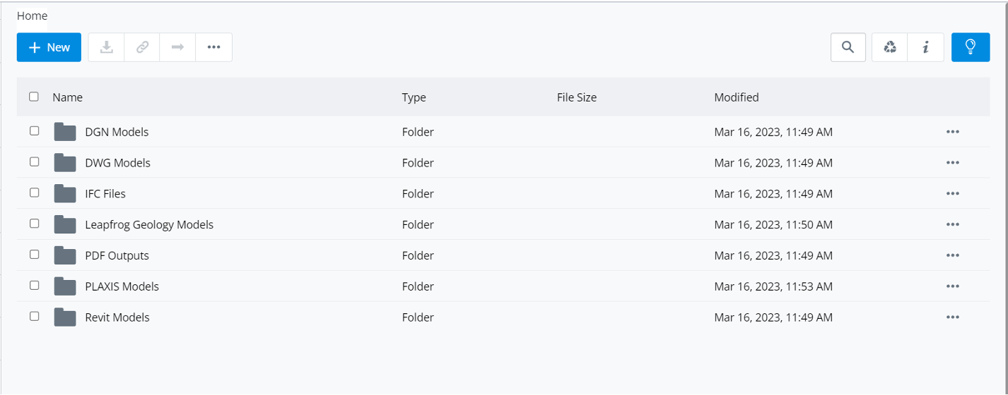 iTwin IoT - iTwin Documents Module - Communities