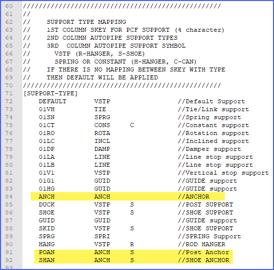 AutoPIPE - Q. *** ERROR: UNSUPPORTED OR UNRECOGNIZED ELEMENT TAG.... message appears when ...