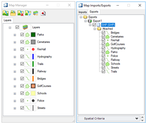 OpenCities Map - - Dynamic Feature Scoring - Communities