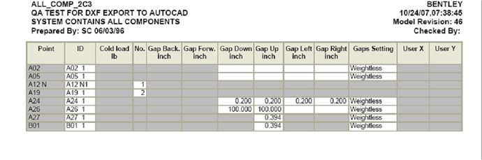 AutoPIPE - AutoPIPE User interface - Communities