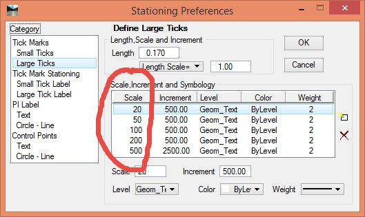 OpenRoads | OpenSite - Design & Computation Manager: Active Scale Not ...