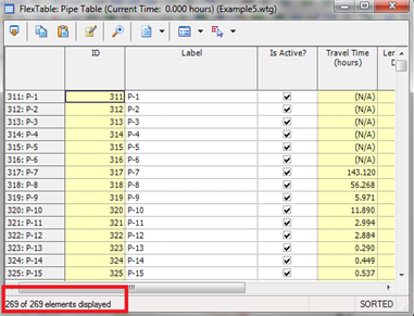 OpenFlows | Water Infrastructure - User Notification: "The number of active pipes in this model ...