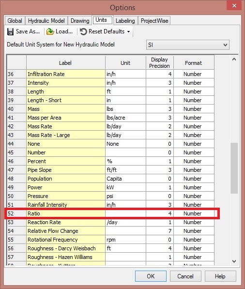 Archived Communities Documentation - How can you change the display precision of R and K ...