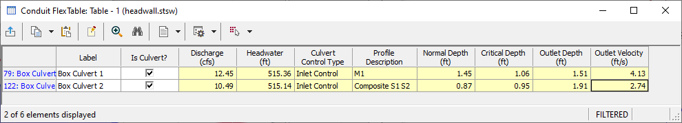 OpenFlows | Water Infrastructure - Modeling Reference - Headwalls ...