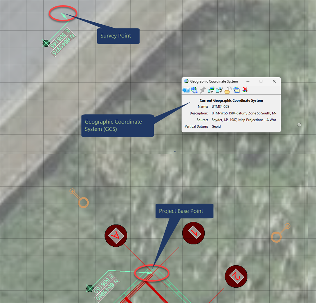 Digital Twins Knowlege Base - Publishing Revit project models - Communities
