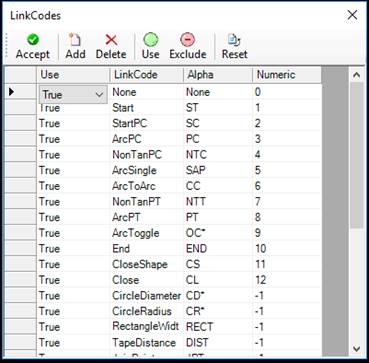 OpenRoads | OpenSite - OpenRoads Designer Survey Link Codes and TXT ...