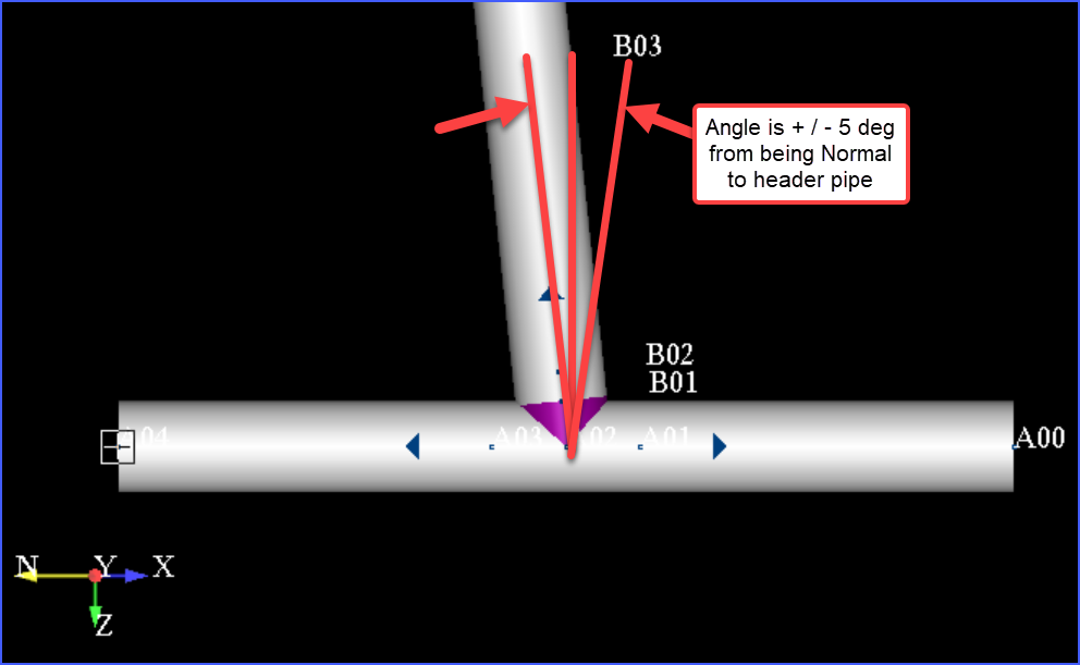 AutoPIPE - W2164-194:B31 App J: The branch pipe axis is not within 5 ...