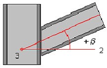 RAM | STAAD | ADINA - RAM Connection Key Features - Communities