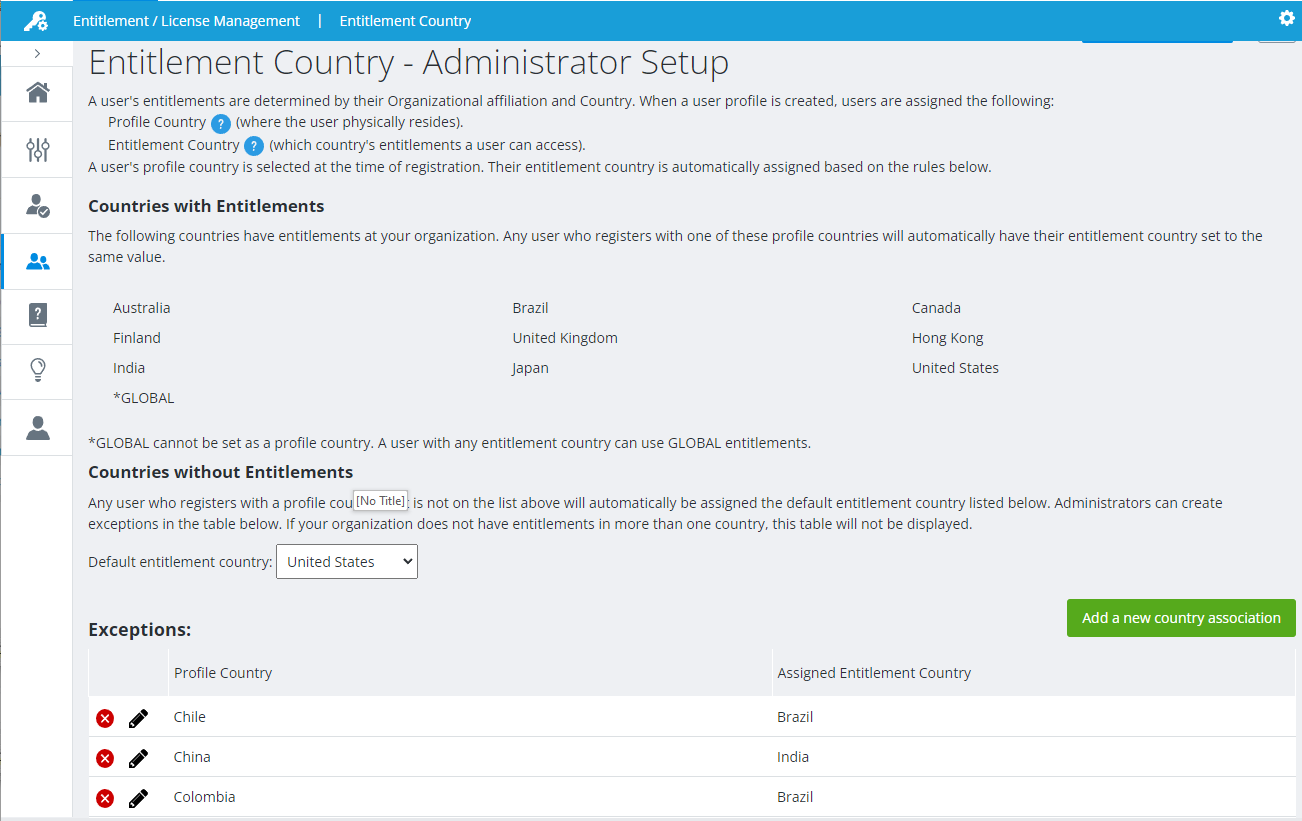 Licensing, Cloud and Web Services - Entitlement Management Overview ...