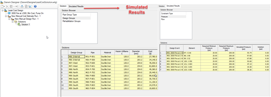 OpenFlows | Water Infrastructure - Using Darwin Designer to design ...