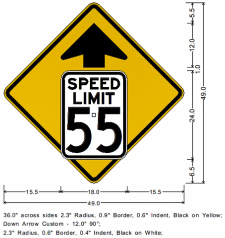 OpenRoads | OpenSite - Placing Panels on Panels - Communities