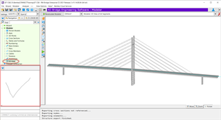 LARS | LEAP | OpenBridge | OpenTunnel | RM - Analyzer Model View in Modeler - Communities