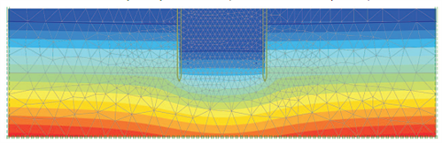 GeoStudio | PLAXIS - PLAXIS 2D Tutorial 09: Excavation and dewatering ...