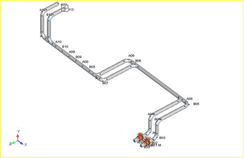 AutoPIPE - AutoPIPE User interface - Communities
