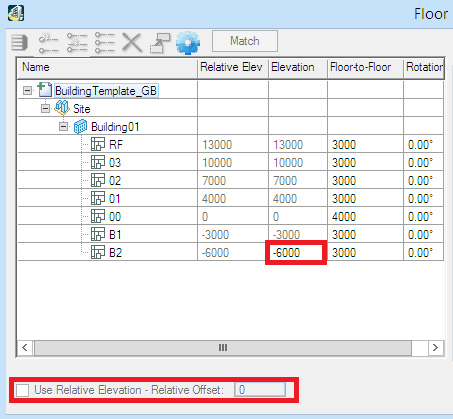 OpenBuildings - Floor Management - Use of Relative Elevation and floor ...