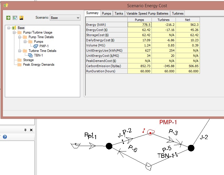 OpenFlows | Water Infrastructure - What's New with WaterGEMS and ...