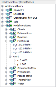 GeoStudio | PLAXIS - A guide to correct initial stresses in rock ...
