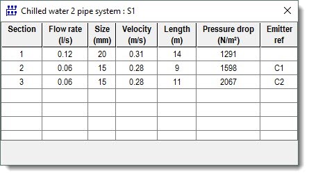 HEVACOMP - Pipe Sizing - Pipe lengths in reports - Communities