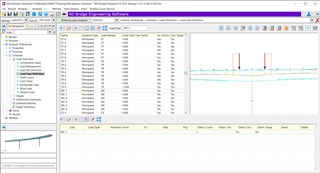 LARS | LEAP | OpenBridge | OpenTunnel | RM - Load visualization - Communities