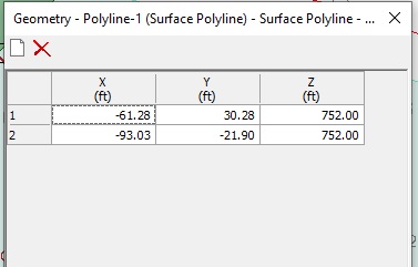 OpenFlows | Water Infrastructure - 2D Modeling in SewerGEMS and ...