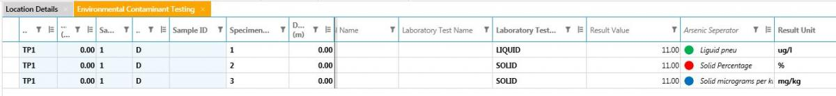 gINT | Keynetix - How Should Trigger Sets be Setup for Contamination ...