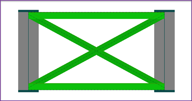 LARS | LEAP | OpenBridge | OpenTunnel | RM - LBS – Cross frame affecting the Rating - Communities