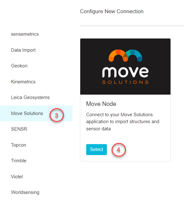 iTwin IoT - Move Solutions Connection - Communities