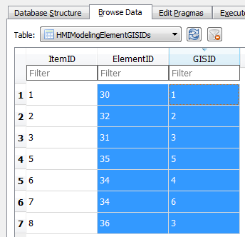 Archived Communities Documentation - Updating GIS-IDs with a new ID system such as GlobalID ...