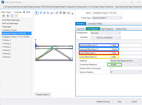 LARS | LEAP | OpenBridge | OpenTunnel | RM - Cross Frame Offset - Communities