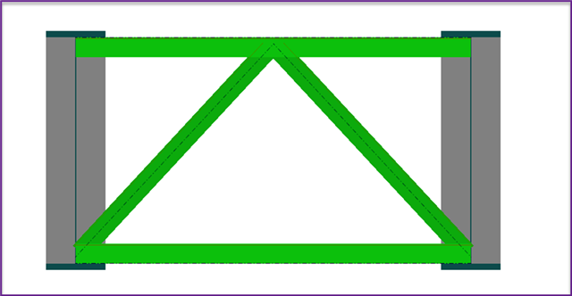 LARS | LEAP | OpenBridge | OpenTunnel | RM - LBS – Cross frame affecting the Rating - Communities