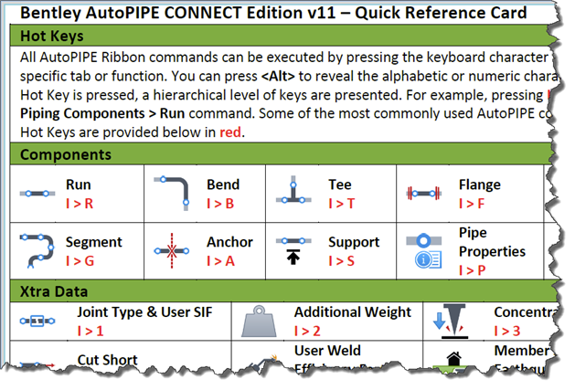 AutoPIPE - AutoPIPE User interface - Communities