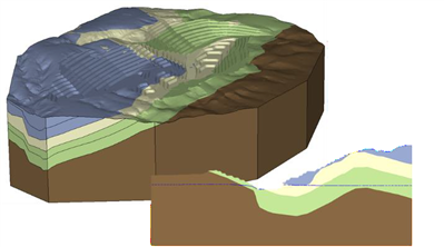 GeoStudio | PLAXIS - Column Resolution Impacts on 3D Open Pit Stability ...