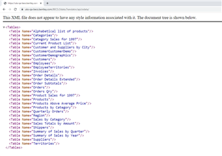 BECS - BECS OData Service - Communities