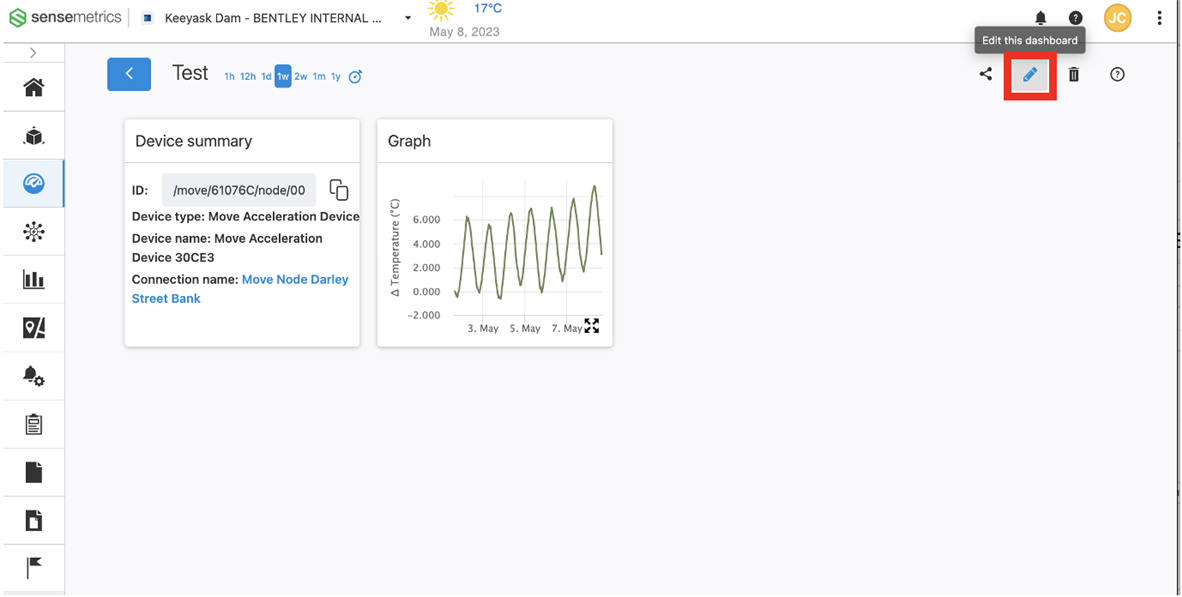 iTwin IoT - Dashboard Card Configuration Overview - Communities