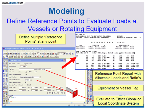 AutoPIPE - AutoPIPE User interface - Communities