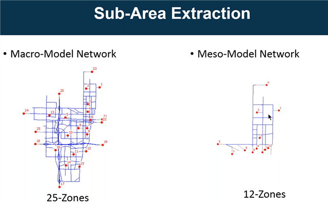 CUBE | DYNAMEQ | EMME | LEGION - How to move from Macroscopic to Mesoscopic in CUBE 6. - Communities